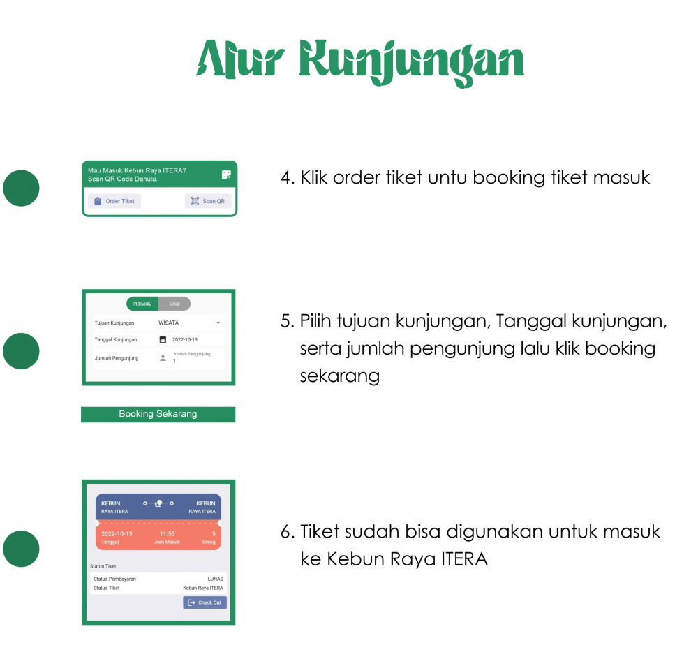 Informasi Kunjungan Kebun Raya ITERA – Kebun Raya Itera