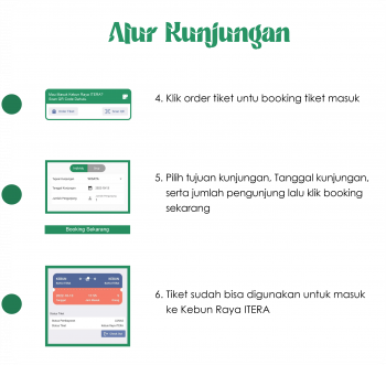 Informasi Kunjungan Kebun Raya ITERA – Kebun Raya Itera